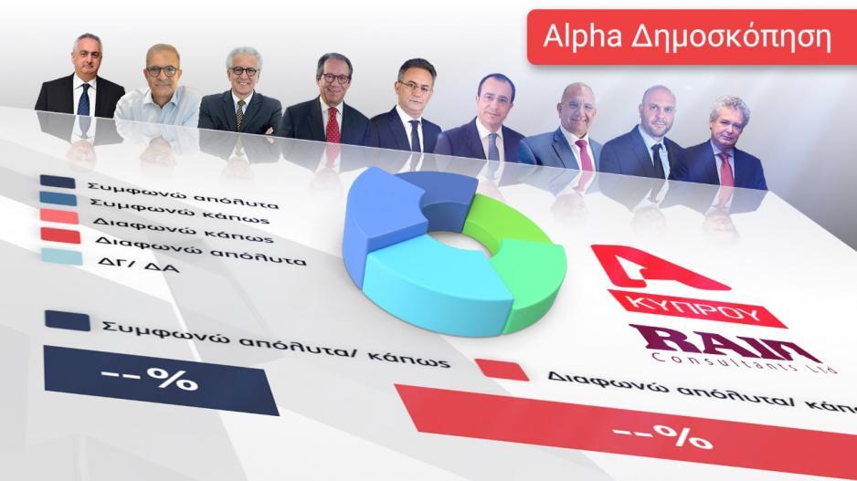 Έξι συμπεράσματα από την πρώτη δημοσκόπηση του Alpha - City Of Larnaka
